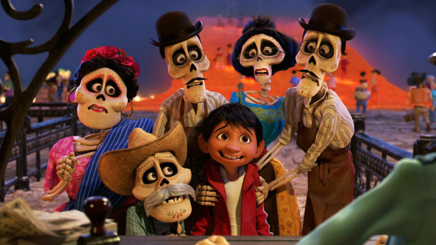 Pixar's "Coco" Becomes Fourth-Biggest Thanksgiving Opener - The ...