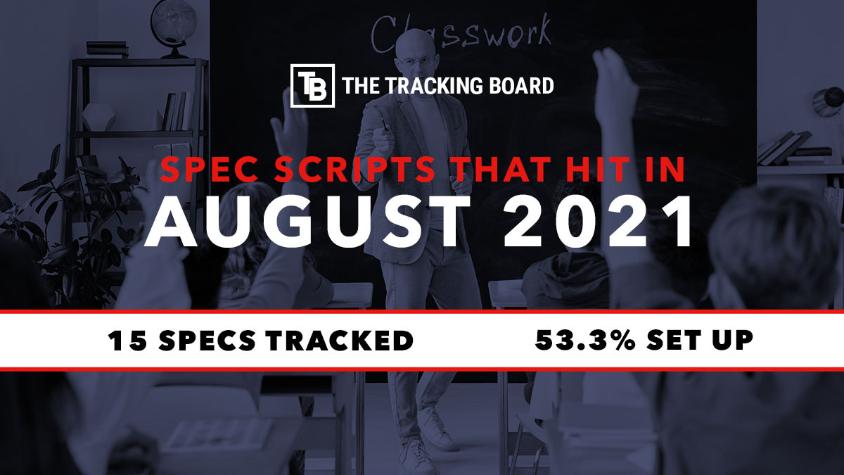 Spec Scripts that Hit in August 2021 - The Tracking Board